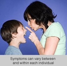 ADHD - Educational Assessments